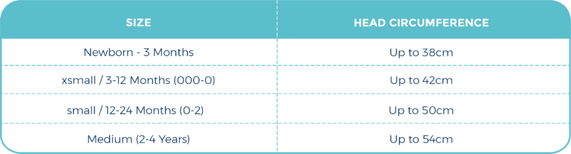 Big Softies | C Stuart Brands