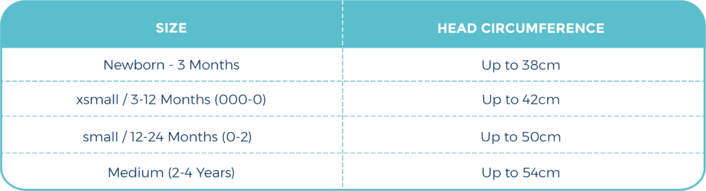 Big Softies | C Stuart Brands