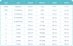 Big Softies | C Stuart Brands