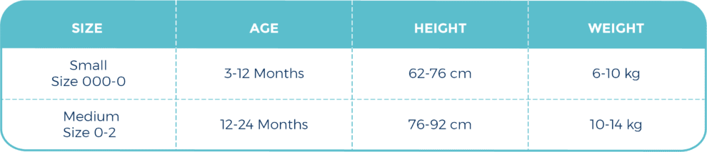 Big Softies | C Stuart Brands